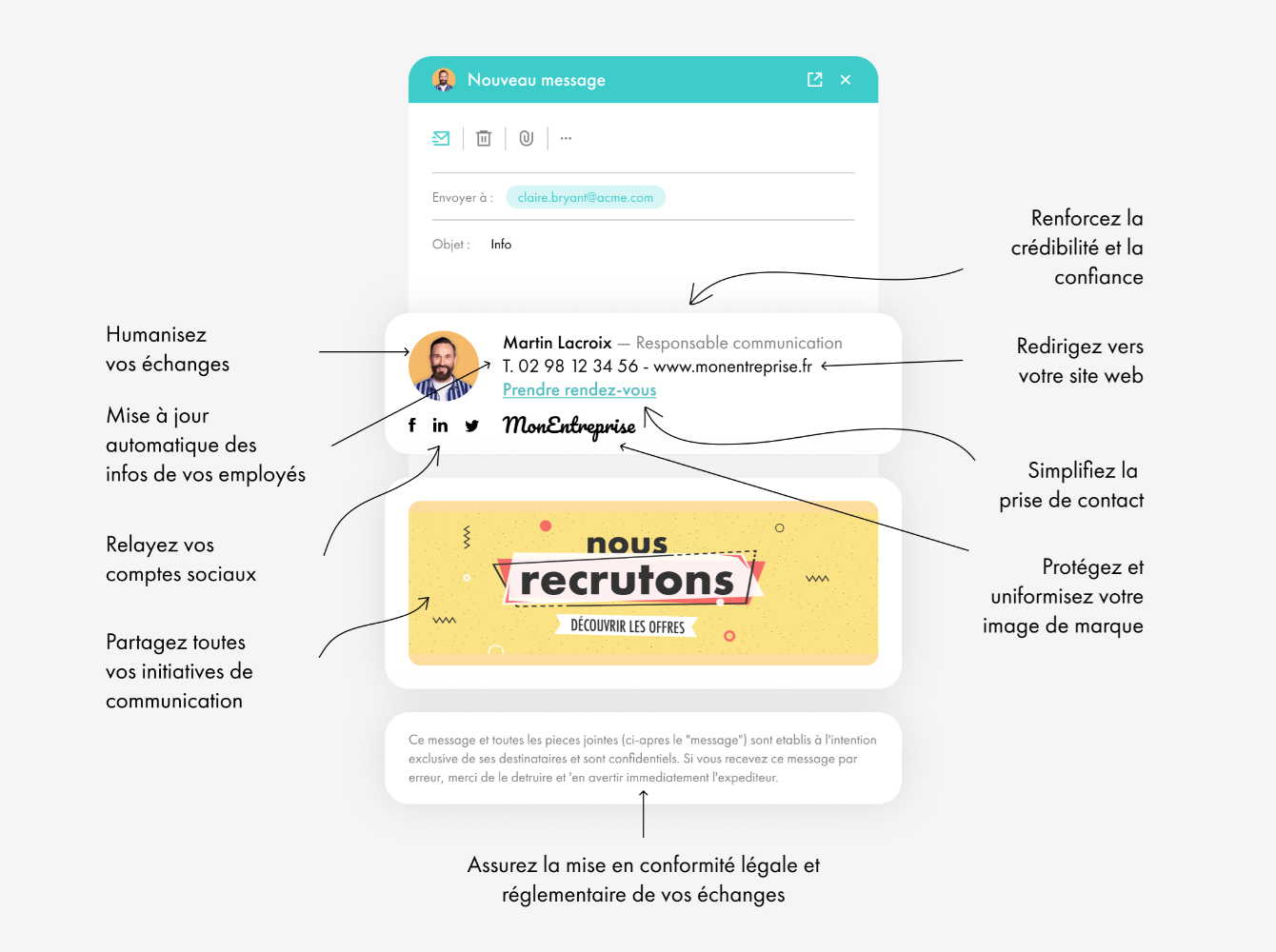 Comment définir le bon format d'une signature de mail - Loonaty ...